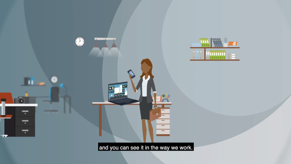 The 6 Types of Video for Learning - Learning Carton