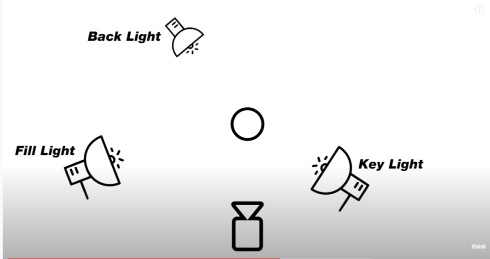 How to light a learning video like a professional! - Learning Carton